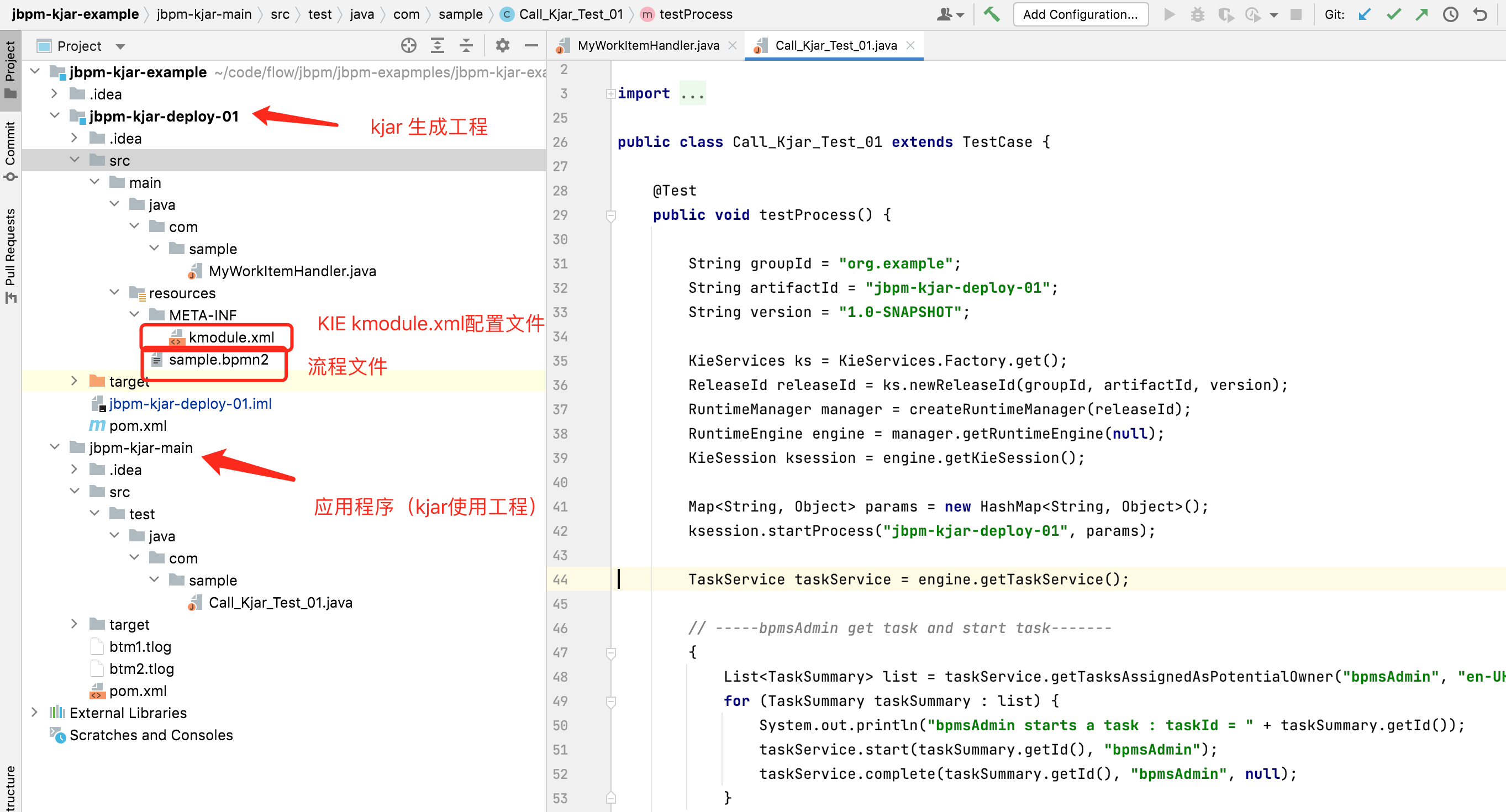 流程引擎之jBPM简介-CSDN博客