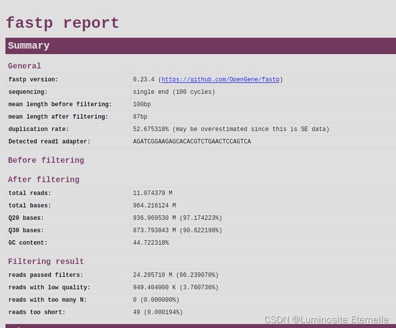 fastq文件预处理（fastp和multiqc）-CSDN博客