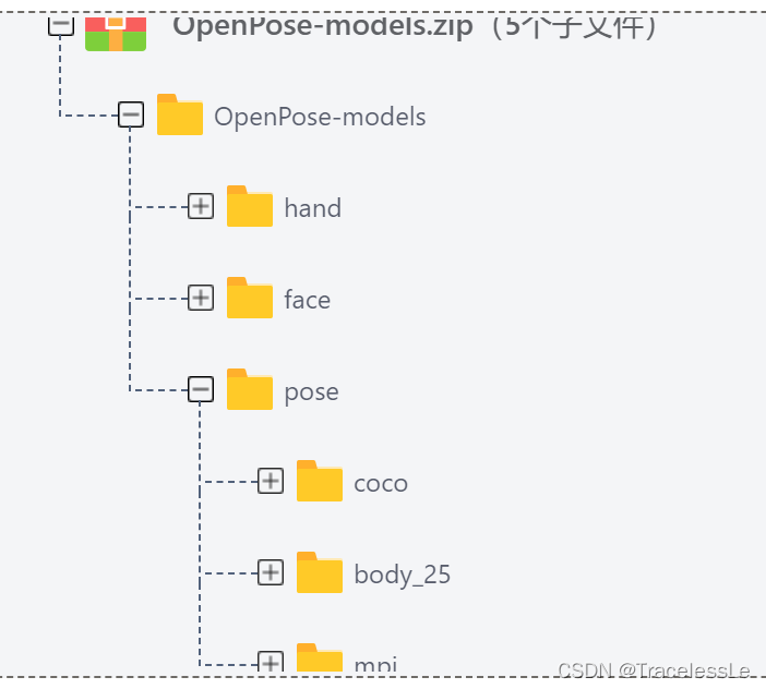 无显示设备的Ubuntu上安装和测试OpenPose_openpose editor not found. please make sure you ha-CSDN博客
