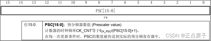 【正点原子stm32连载】 第二十章 基本定时器实验 摘自【正点原子】stm32f103 战舰开发指南v12stm32战舰开发指南 Csdn博客