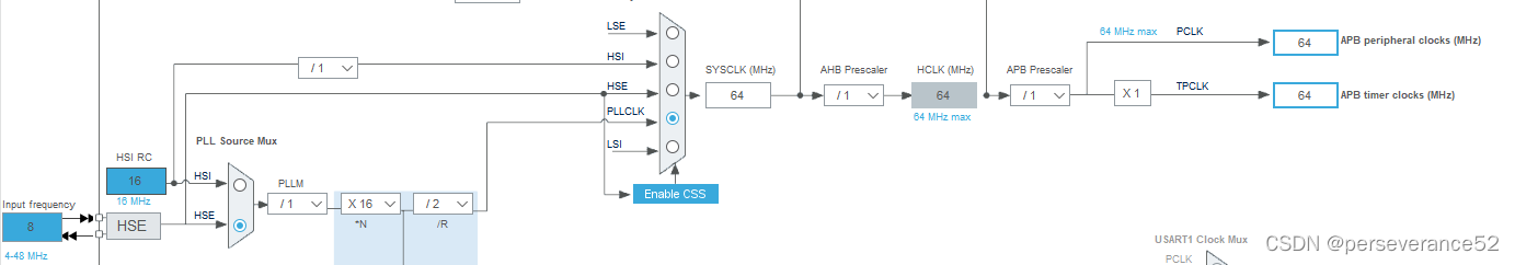 STM32G070RBT6基于STM32CubeMX配置定时器 PWM功能案例_stm32g0 定时器设置-CSDN博客
