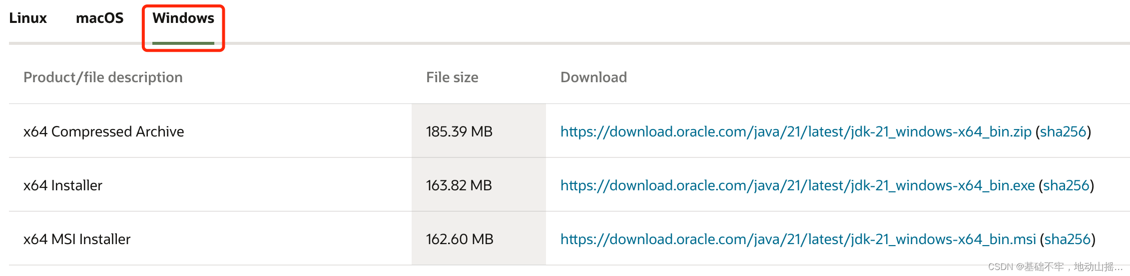 bin.zip和bin.tar.gz以及src.zip和src.tar.gz以及rpm和dmg的区别_binzip-CSDN博客
