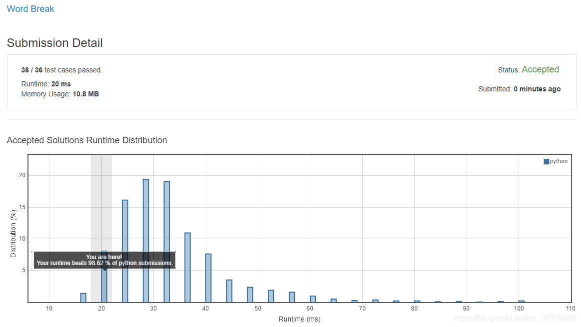 LeetCode-139. 单词拆分_s 是否可以被拆分成一个或多个字典中出现的单词-CSDN博客