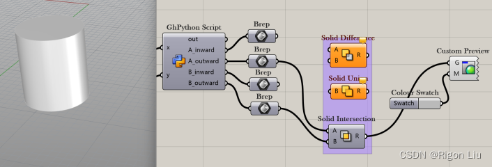 Rhino&Grasshopper曲线挤出及Solid布尔运算_grasshopper法线方向挤出-CSDN博客