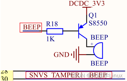 Linux学习第31天：Linux MISC 驱动实验：温故知新-CSDN博客