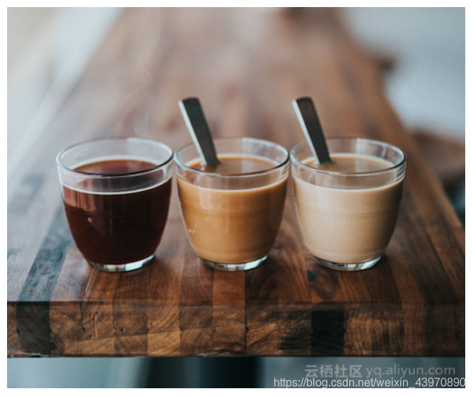 从微服务治理的角度看RSocket、. Envoy和. Istio_rsocket在mesh stream与iot的应用-CSDN博客