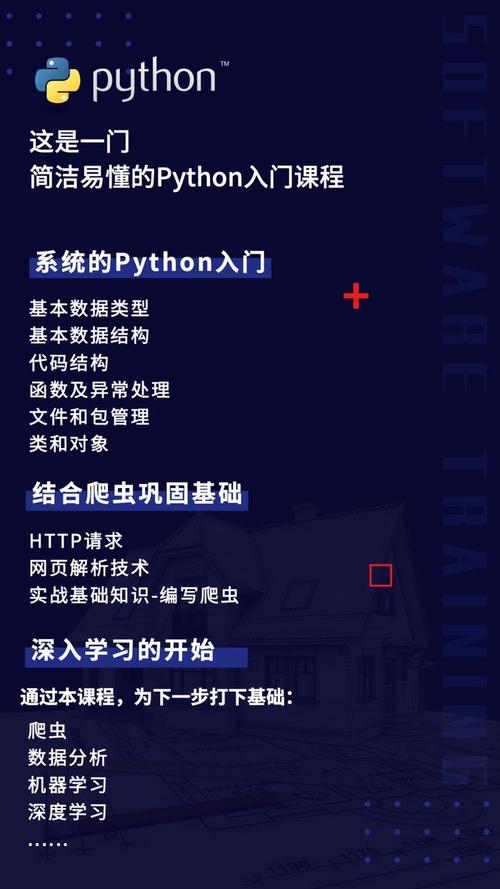 python3入门教程(非常详细),python3从入门到精通_python3 趣味编程 入门-CSDN博客