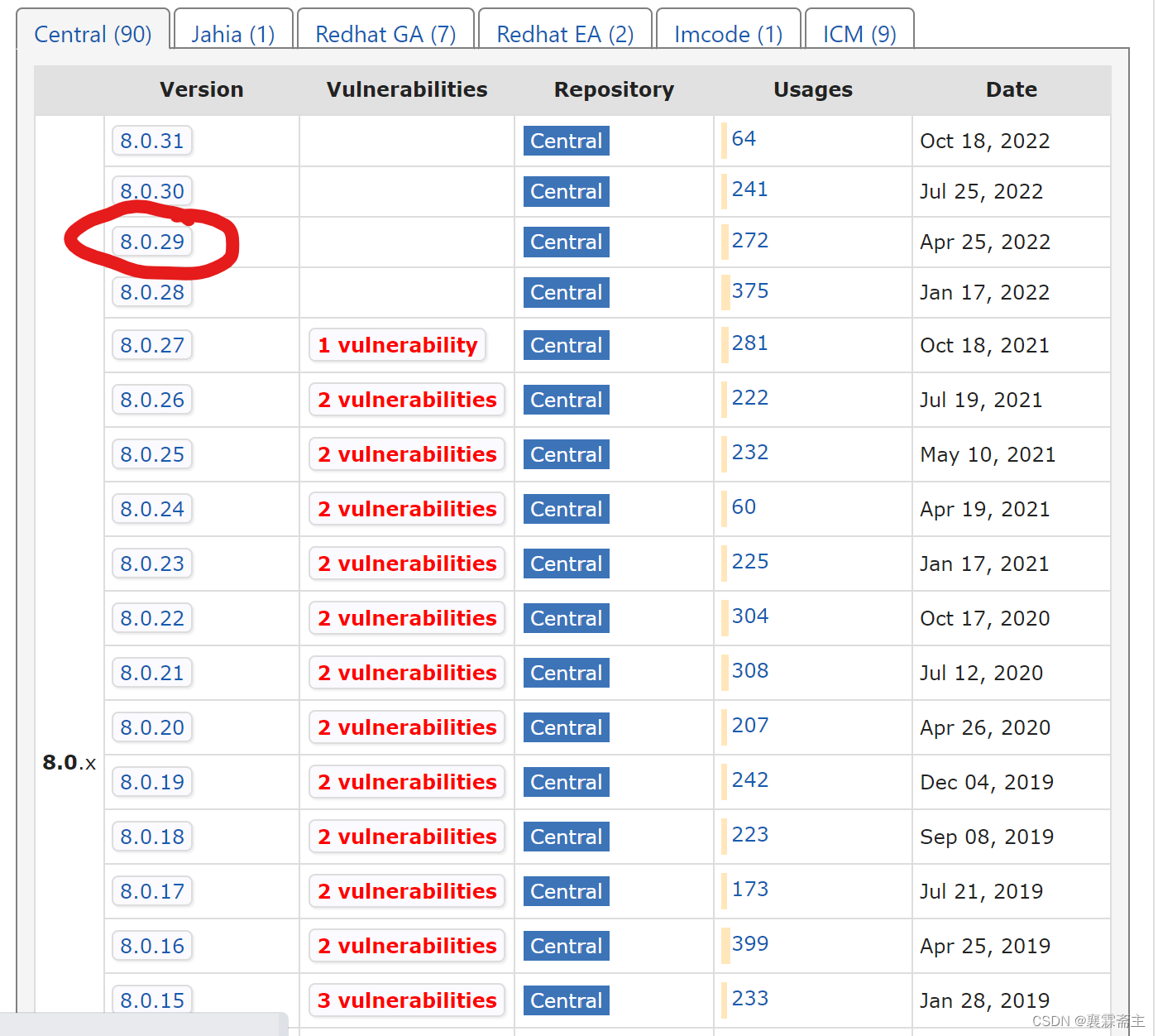 如何导入Maven的Mysql任意版本依赖包_maven项目中pom.xml需要添加依赖mysql-CSDN博客