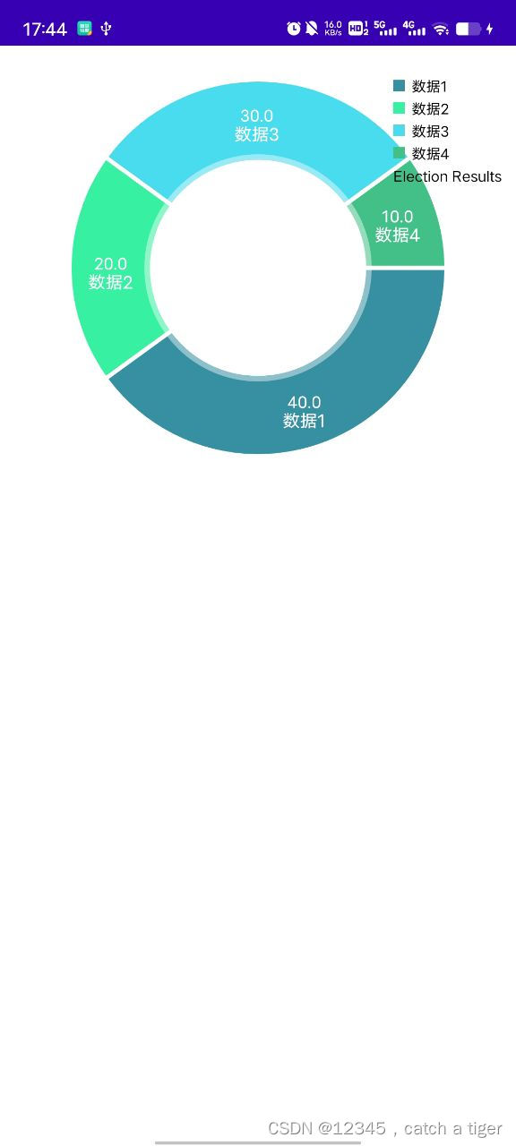 Android 之MPAndroidChart图表案例_android mpandroidchart-CSDN博客