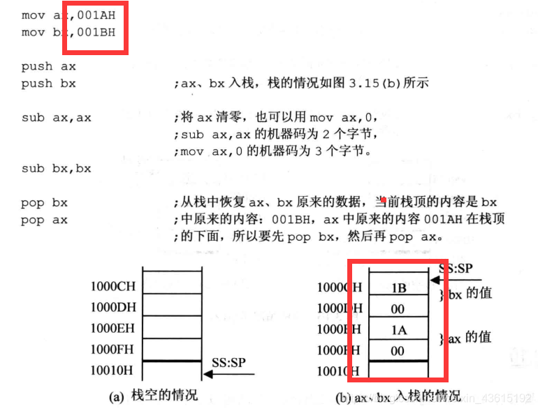 汇编语言实验第一次debug调试及基本指令使用debug中 U的使用大全 Csdn博客