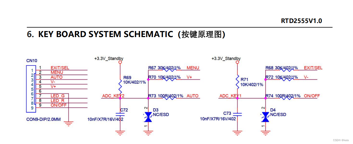 RTD2555T芯片支持HDMI、DP、VGA输入，支持LVDS与EDP输出，最大支持分辨率达19201200 60HZ，LQFP-156的 ...