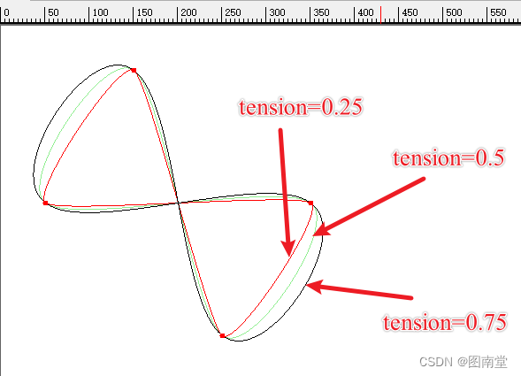 【学习笔记】Windows GDI绘图(五)图形路径GraphicsPath详解(上)-CSDN博客
