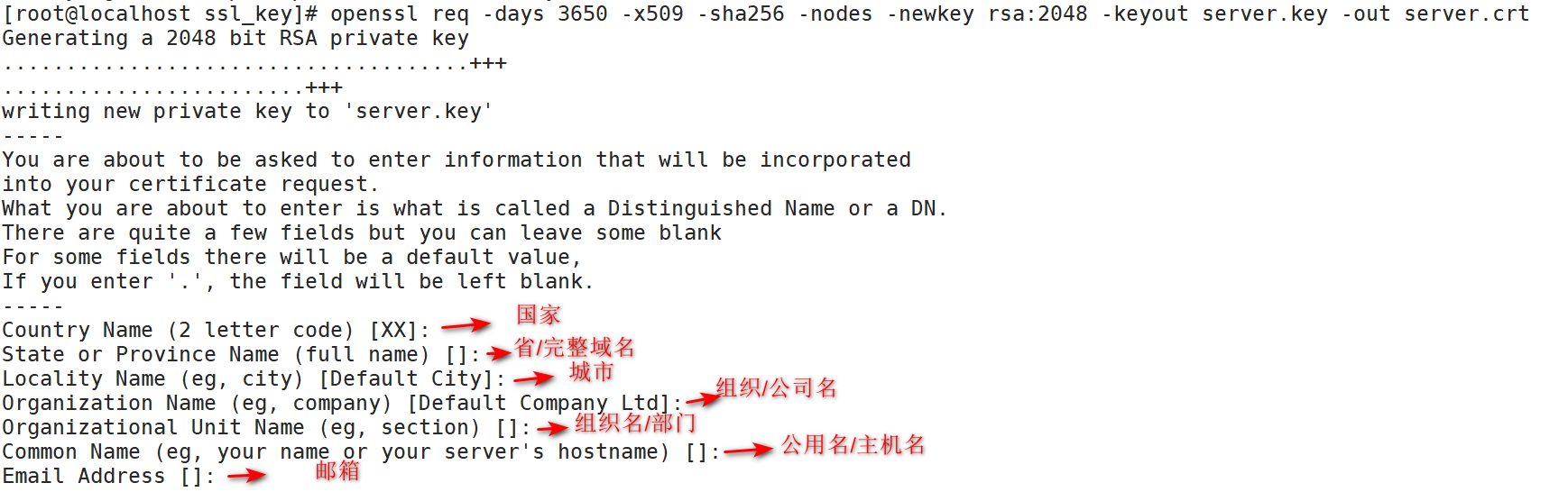 Nginx Ssl 证书模块nginx Ssl模块 Csdn博客