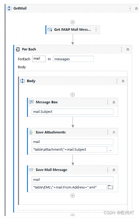 UiPath之获取邮件以及邮件处理_uipath获取qq邮件-CSDN博客