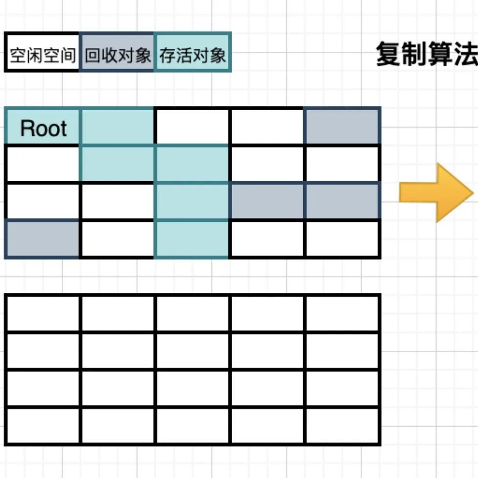 搭建评论系统，Gittalk插件踩坑指南｜玩转GitHub Pages三部曲（三）-CSDN博客