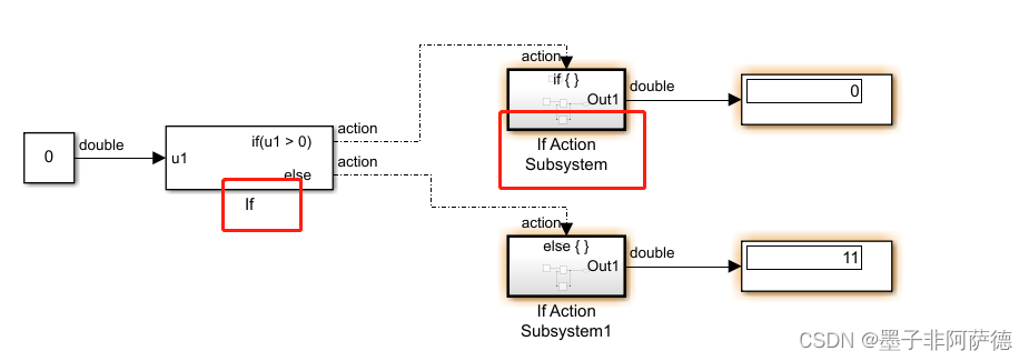 simulink while/if/switch case_simulink中实现if多重判断-CSDN博客
