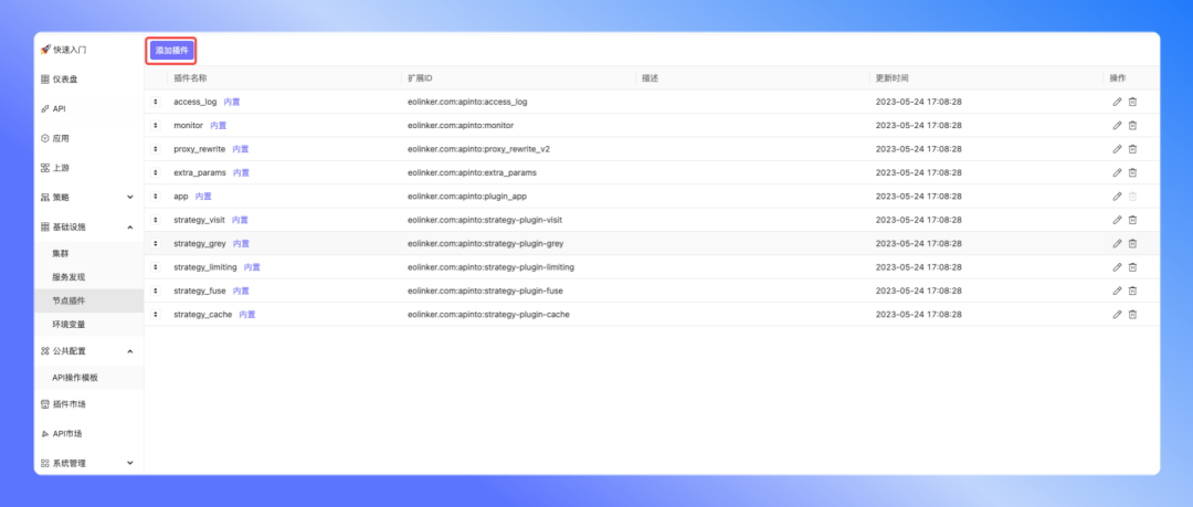 Apinto 网关进阶教程，使用 API Mock 生成模拟数据_apinto 教程-CSDN博客