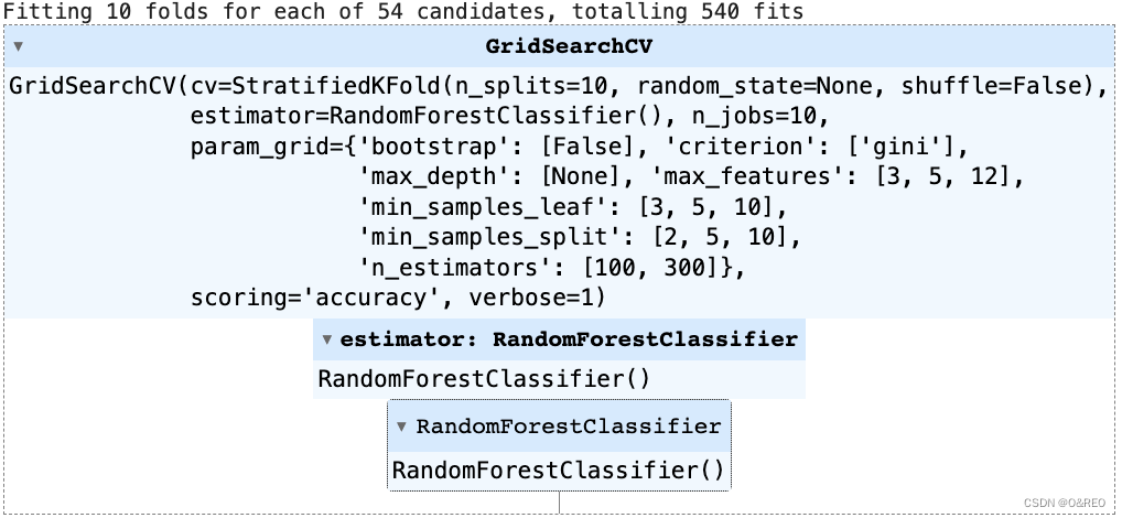 使用GridSearchCV网格搜索超参调优_lgbm的gridsearchcv超参数调整-CSDN博客