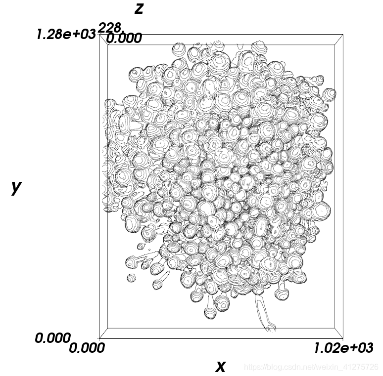 Python_2019-09-18_机器视觉_3D渲染——mayavi_python中 mayavi 背景颜色-CSDN博客