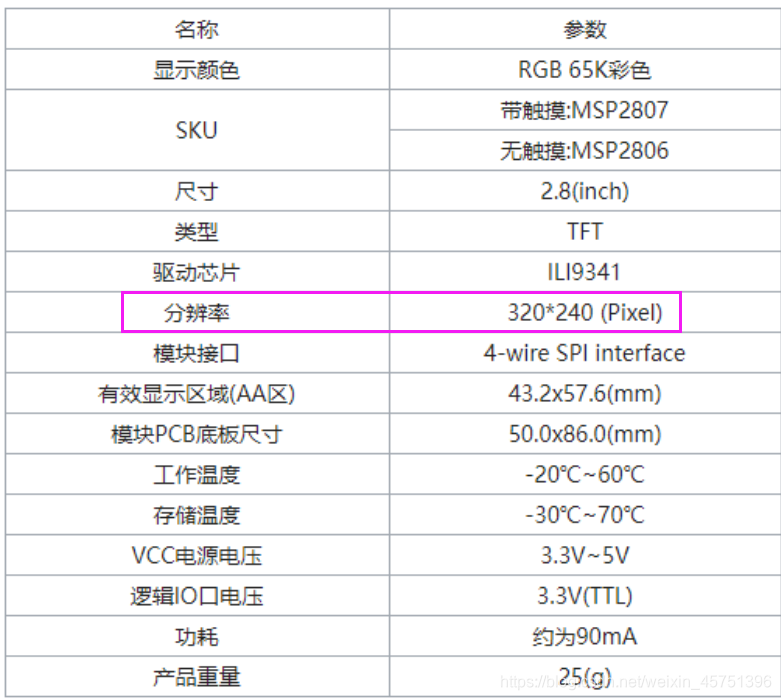 STM32 CubeMx(七)SPI串行同步通信与外部FLASH(W25Q128)的读写和TFT液晶屏_w25q128 ili9341-CSDN博客