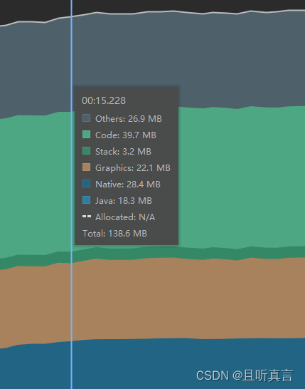 Android Studio Profiler 检查内存_capture heap dump-CSDN博客