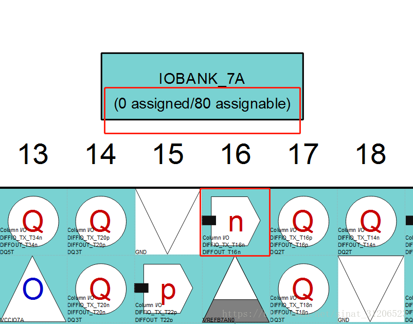 FPGA DESIGN —— IO BANK VIEW_fpga的bank图如何看?-CSDN博客