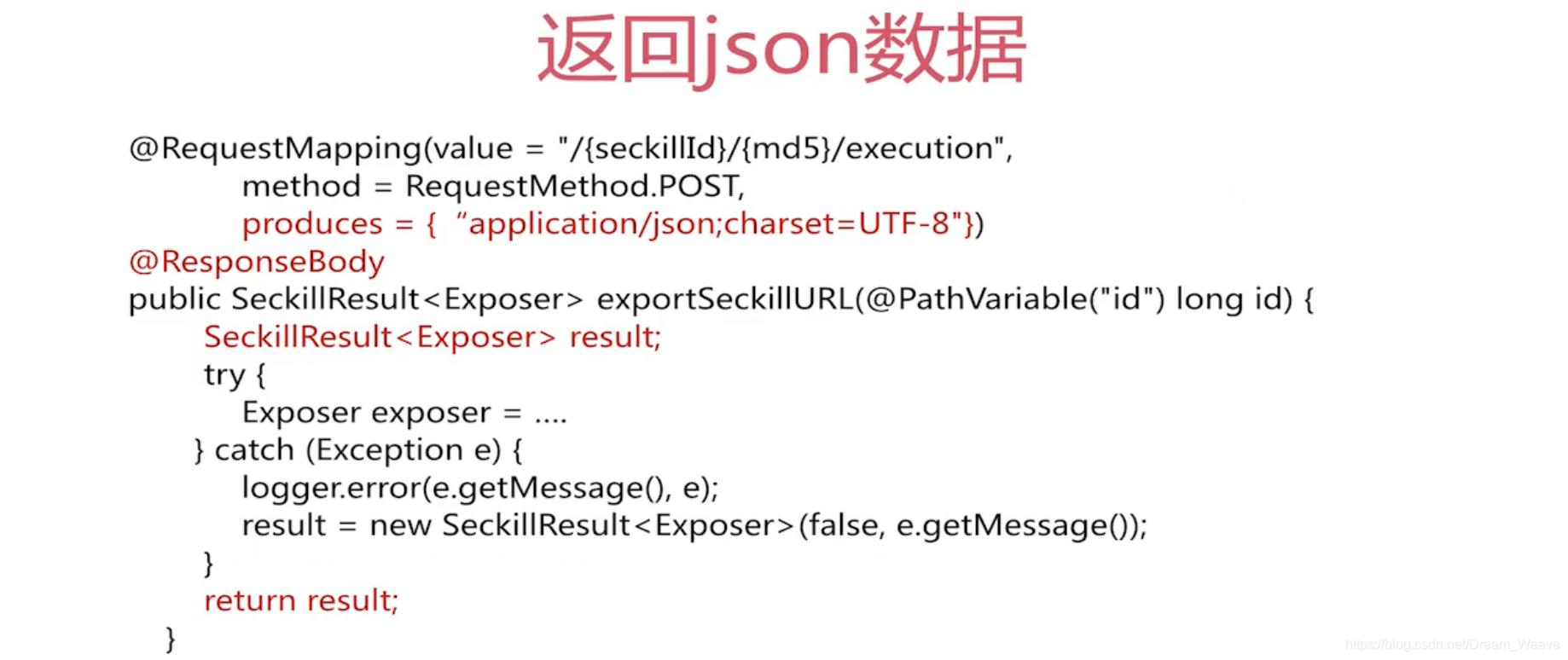 SpringMVC - @RequestMapping、@ResponseBody、@RequestBody、@RequestParam、@PathVariable_requestparam ...