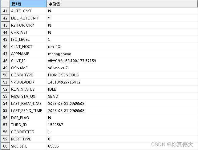 ROLL.DBF回滚表空间增长问题（达梦数据库）_达梦数据库roll.dbf-CSDN博客