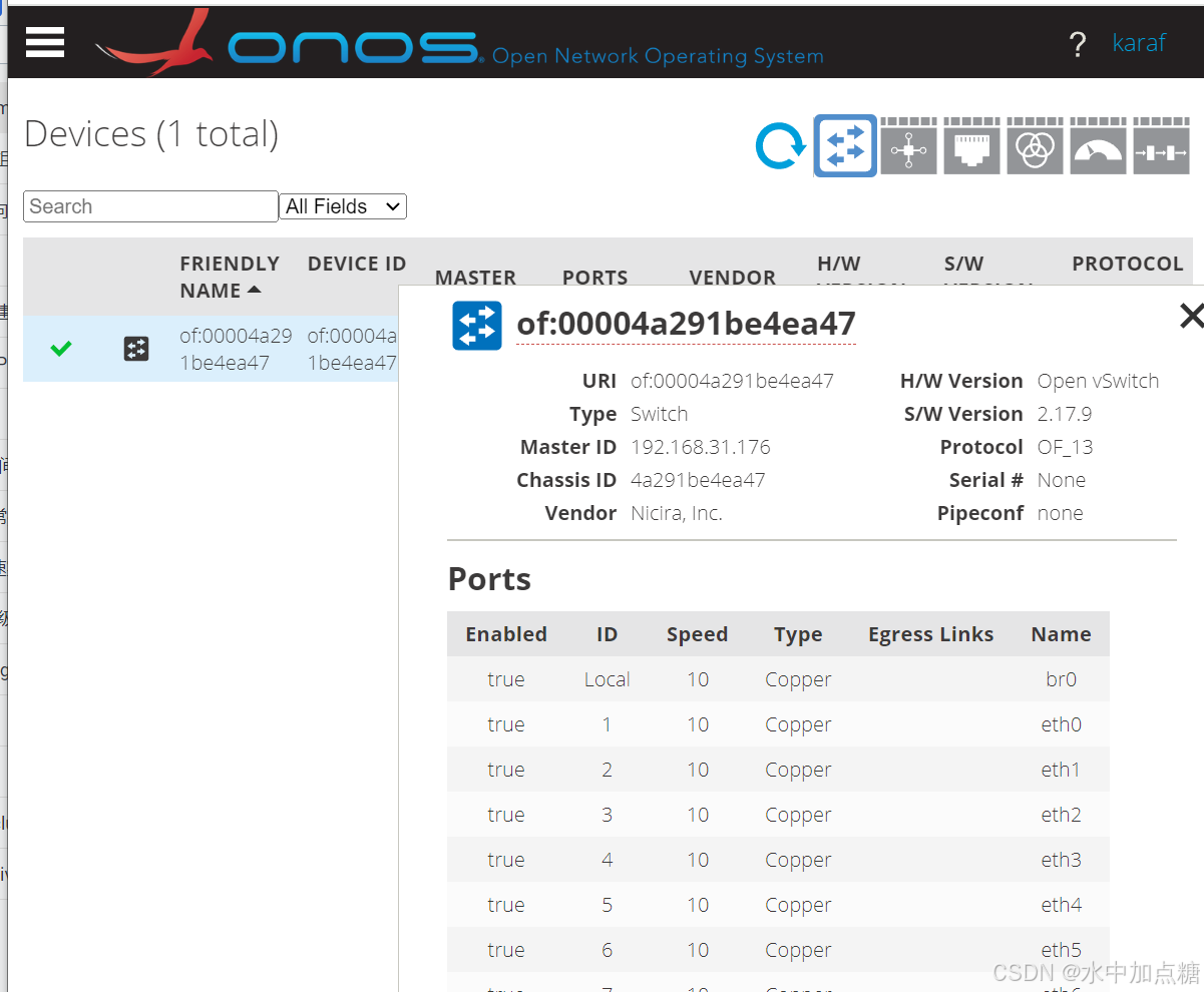 使用frrouting、gns3、pim实现ipv6组播（三）-CSDN博客
