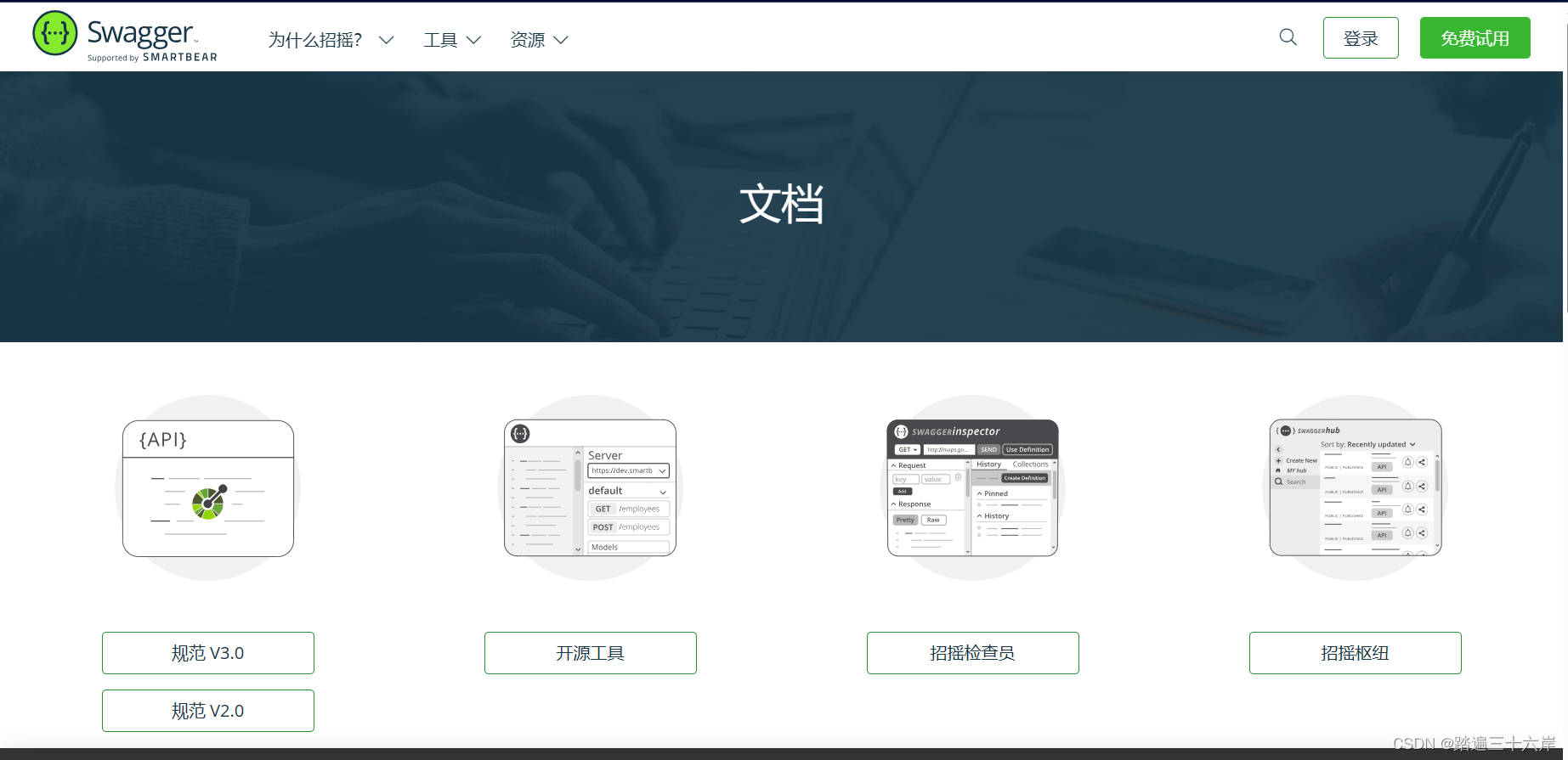 Swagger2 使用_springfox-swagger2访问地址-CSDN博客