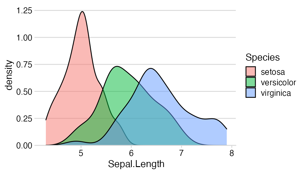 cowplot -- function referrence_package=cowplot-CSDN博客