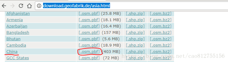 osm 导入数据到 PG 中，通过osm2pgsql工具-CSDN博客