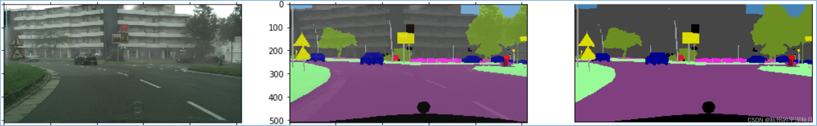 用 DeepLab-V3+ 模型做 Cityscapes 的 segmentation 任务，in Keras/TensorFlow 2.8 ...