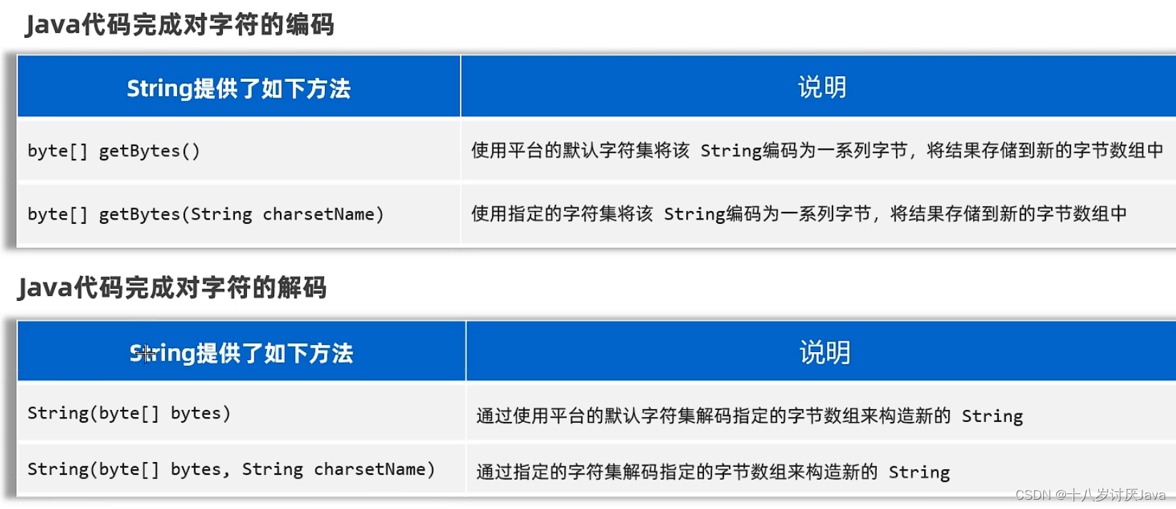 Java IO流-CSDN博客
