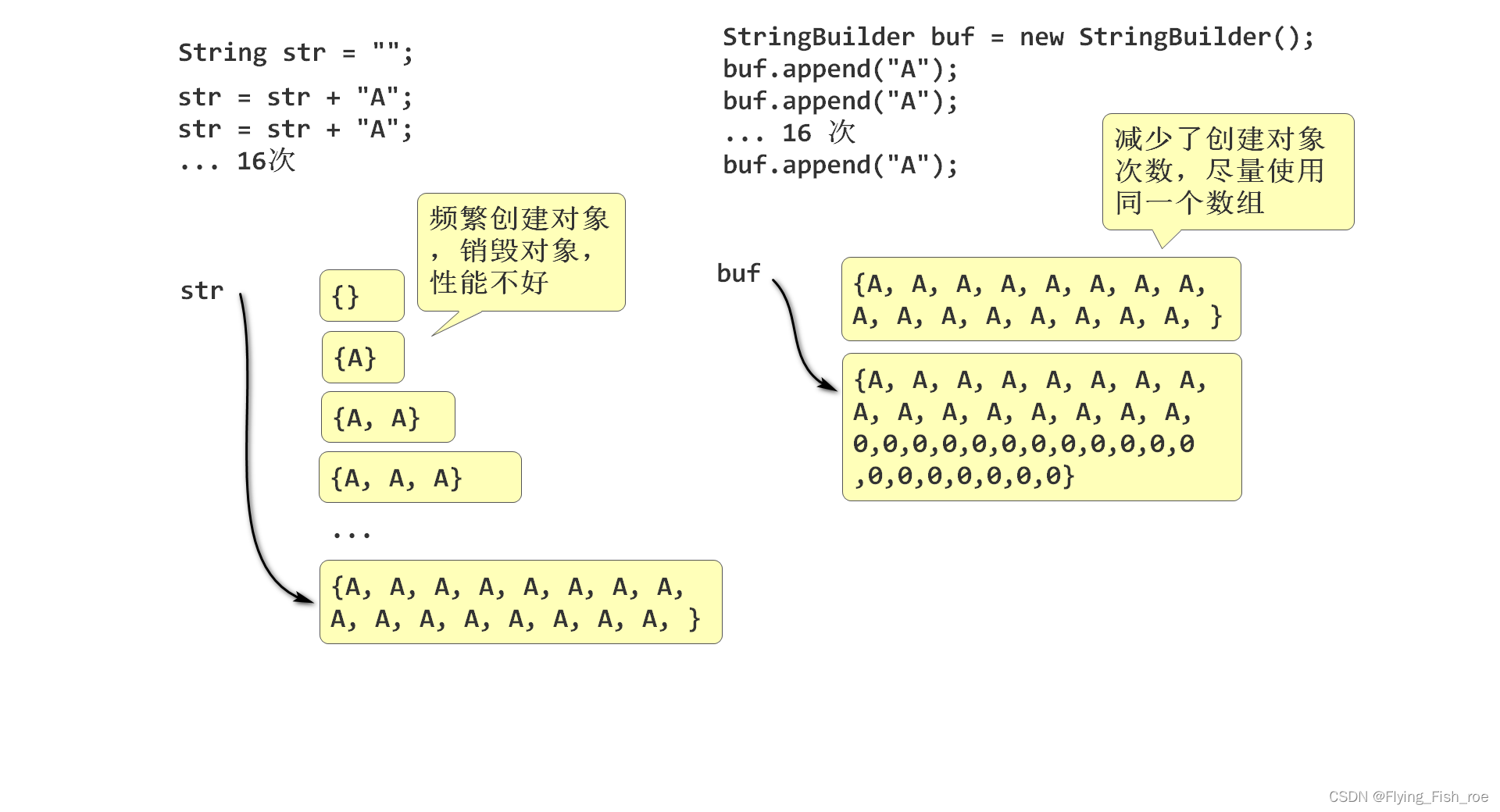 Stringbuilder和正则表达式_stringbuilder 正则-CSDN博客