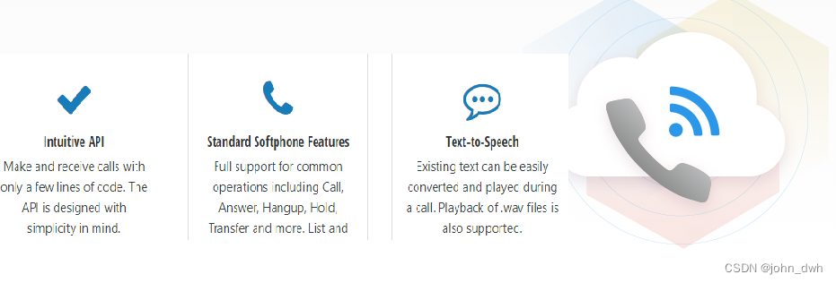 IPWorks VoIP 2022.0.8505 C++ Edition_voip c++库-CSDN博客