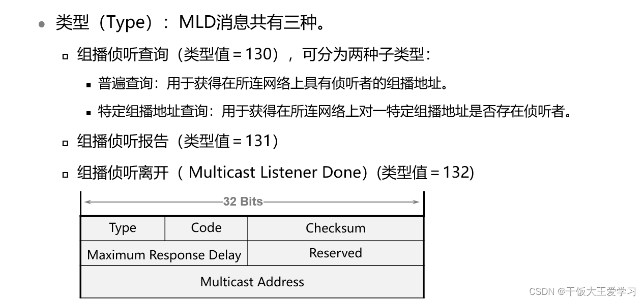 MLD（组播侦听发现协议）_mld协议-CSDN博客