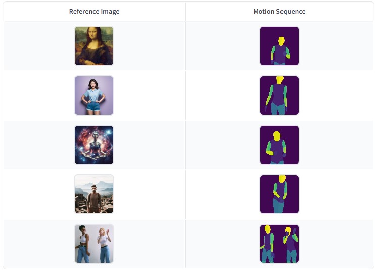 基于 pytorch-openpose 实现 “多目标” 人体姿态估计_bodyposemodel。pth-CSDN博客