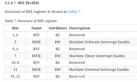 SCR1（RISC-V）介绍-CSDN博客