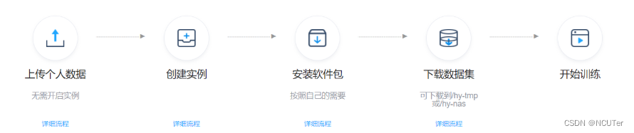手把手教学使用恒源云服务器跑深度学习（使用pycharm_professional，OSS,FileZilla等）_filezilla连接oss-CSDN博客