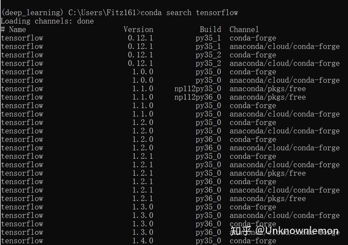 Python虚拟环境有什么用conda创建python虚拟环境 Csdn博客 8468
