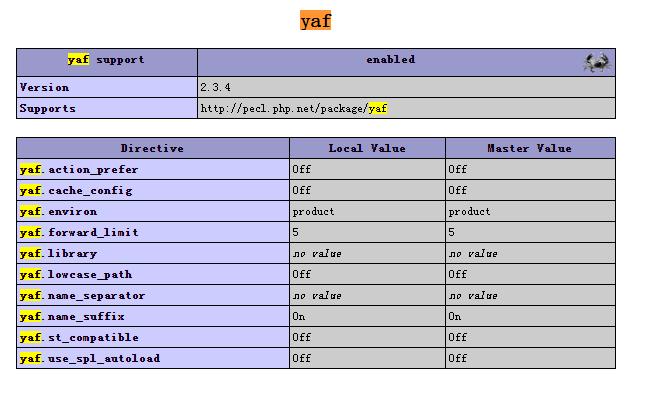 在CentOS6.5下安装yaf框架的过程 以及 PHP的运行方式-PHP SAPI-php_sapi_name()_centos 手动安装yaf-CSDN博客