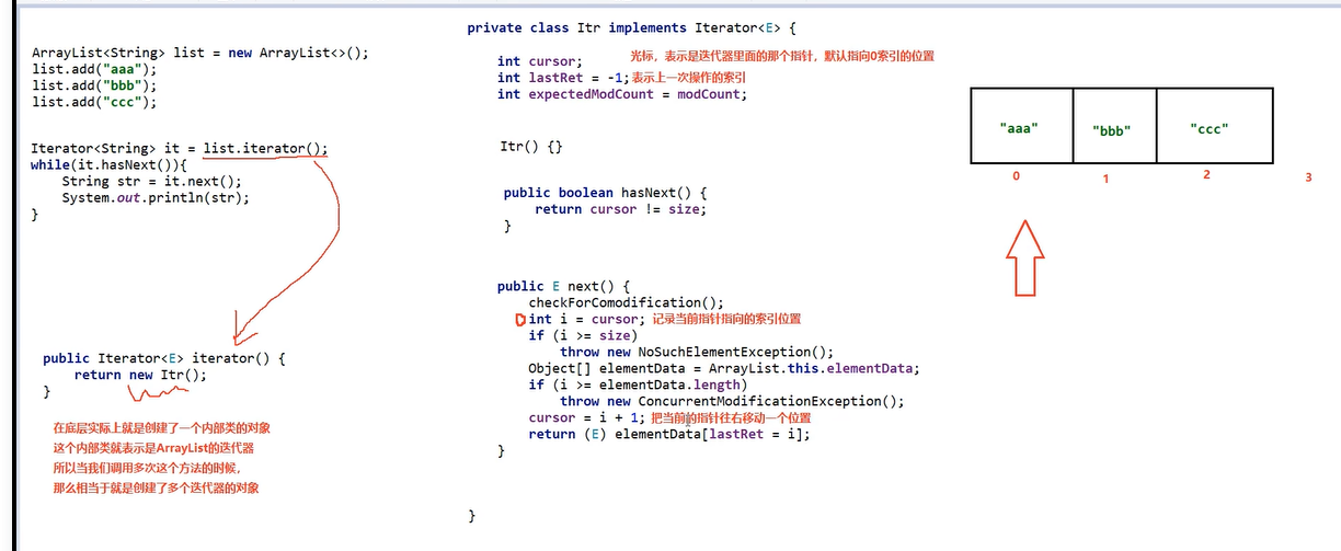 Java202303java学习笔记第三十一天linklist和迭代器源码4 Csdn博客