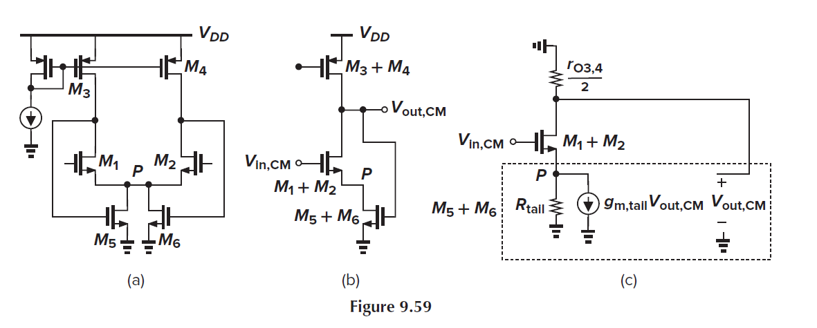 Chapter 9 Operational Amplifiers_gain boost-CSDN博客