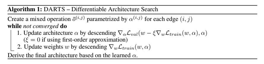 DARTS: DIFFERENTIABLE ARCHITECTURE SEARCH-CSDN博客