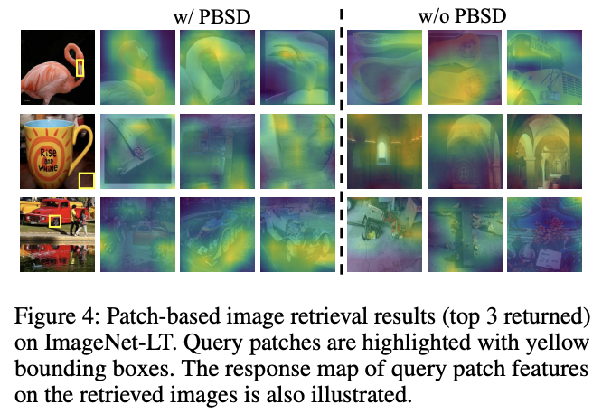 DSCL：已开源，北京大学提出解耦对比损失 | AAAI 2024-CSDN博客