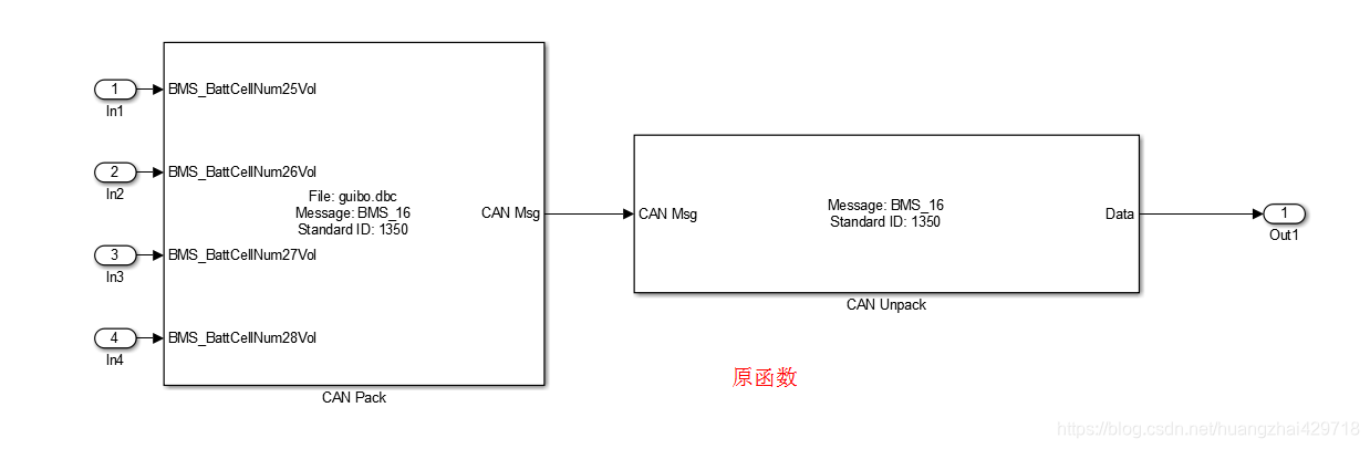 一种在simulink中生成包含多个可调用函数的DLL的办法（simulink/VS2010/labview）_simulink调用dll ...