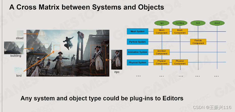 学习笔记12：引擎工具链高级_mouse picking with ray casting-CSDN博客