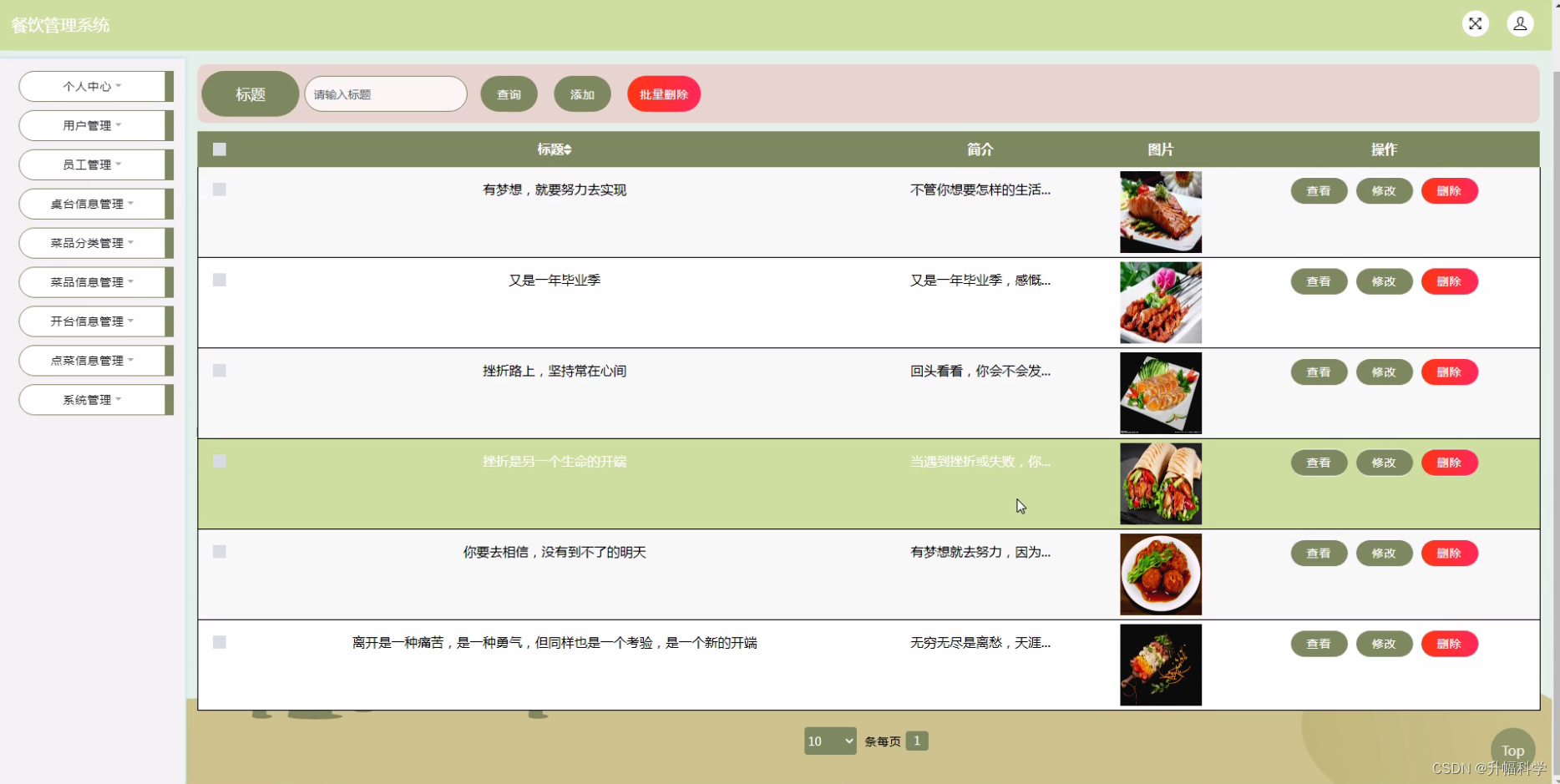 附源码 Jspssm计算机毕业设计餐饮管理系统p67v5【源码、数据库、lw、部署】课程设计餐饮管理系统前端什么软件 Csdn博客 7745