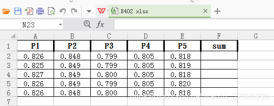 运用python操作excel求和python处理excel表格 进行每列求和使生成结果在每列数据最后 Csdn博客